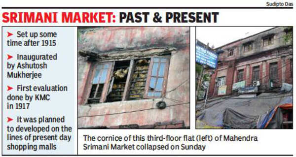 Cornice collapse at century-old market injures five in North Kolkata ...