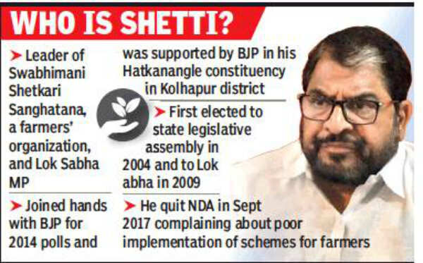 Shetti: Ex-NDA partner Raju Shetti meets Rahul Gandhi, likely to join ...
