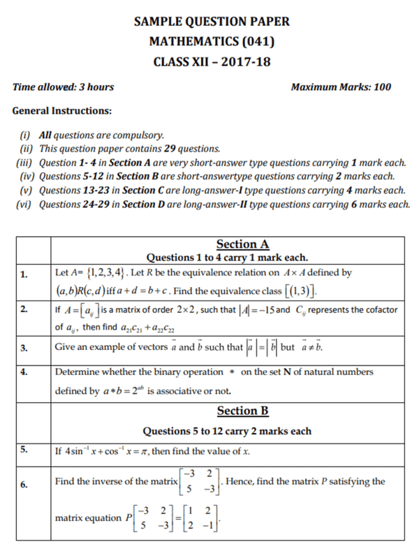 CBSE Class 12th Mathematics Paper Tips: CBSE Class 12th Mathematics ...