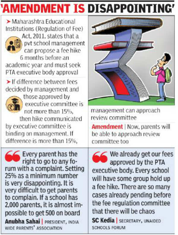 Now, at least 25% parents of a school must gather force to dispute fee ...
