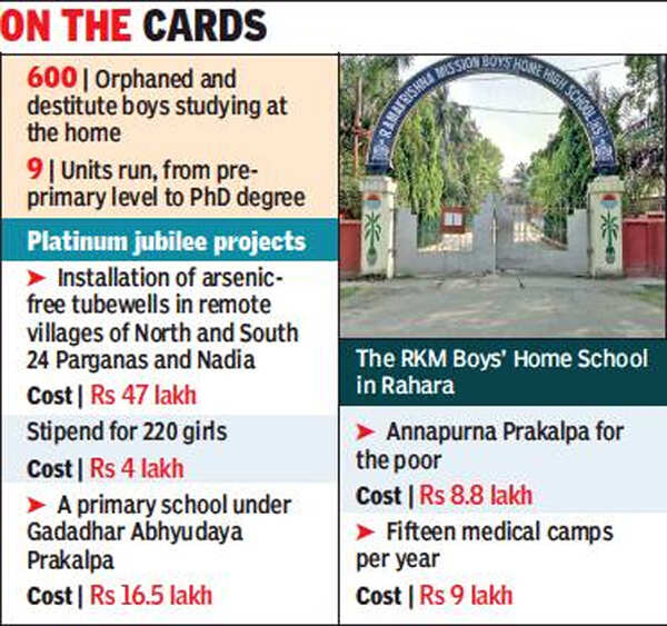 Rahara Home: Rahara Home explores golden chance to serve the poor on ...