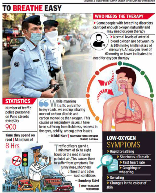 Traffic department plans oxygen therapy for cops on roads | Pune News ...