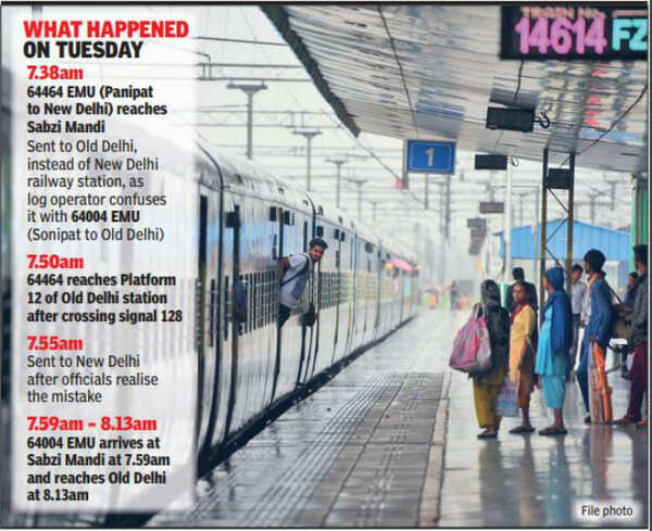New Delhi Railway Station: How a local train bound for NDLS ended up at ...