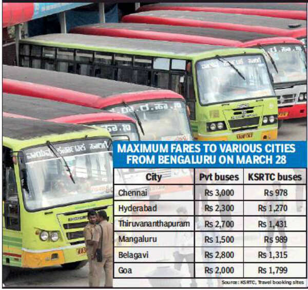 As bus fares shoot up, Bengalureans carpool for weekend outings ...