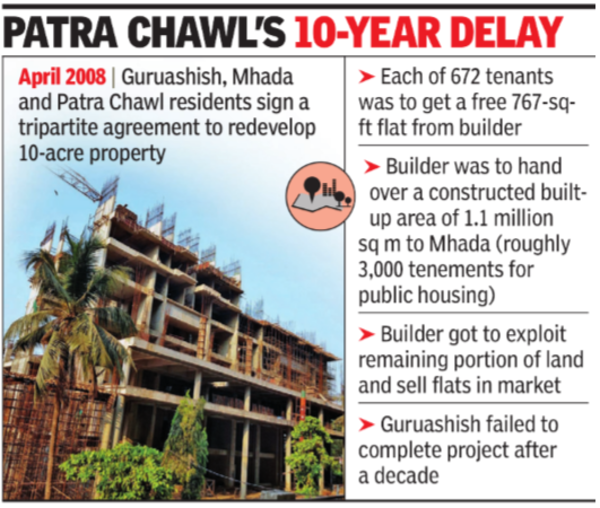 Ex-chief secy to probe into Mhada NOC for Goregaon redevelopment ...