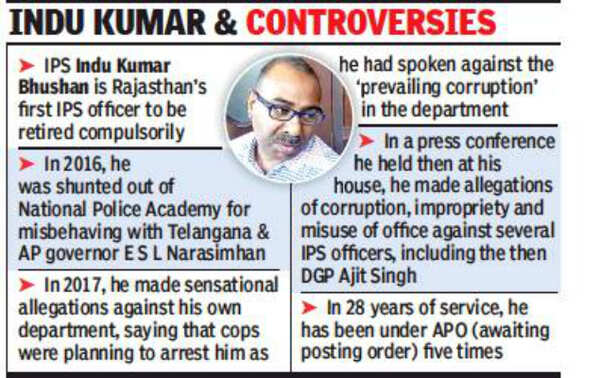 Rajasthan Ips: Rajasthan IPS officer compulsorily retired | Jaipur News ...