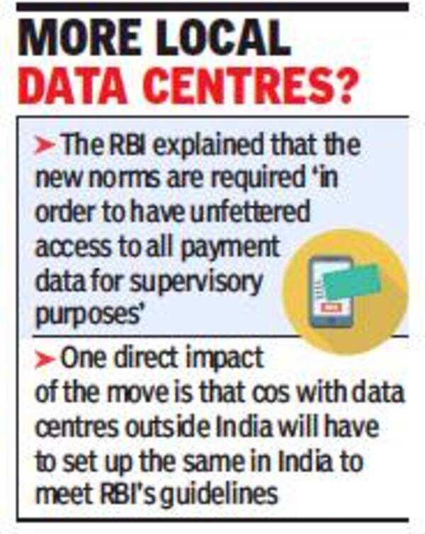 Store data in India, RBI tells payments companies - Times of India