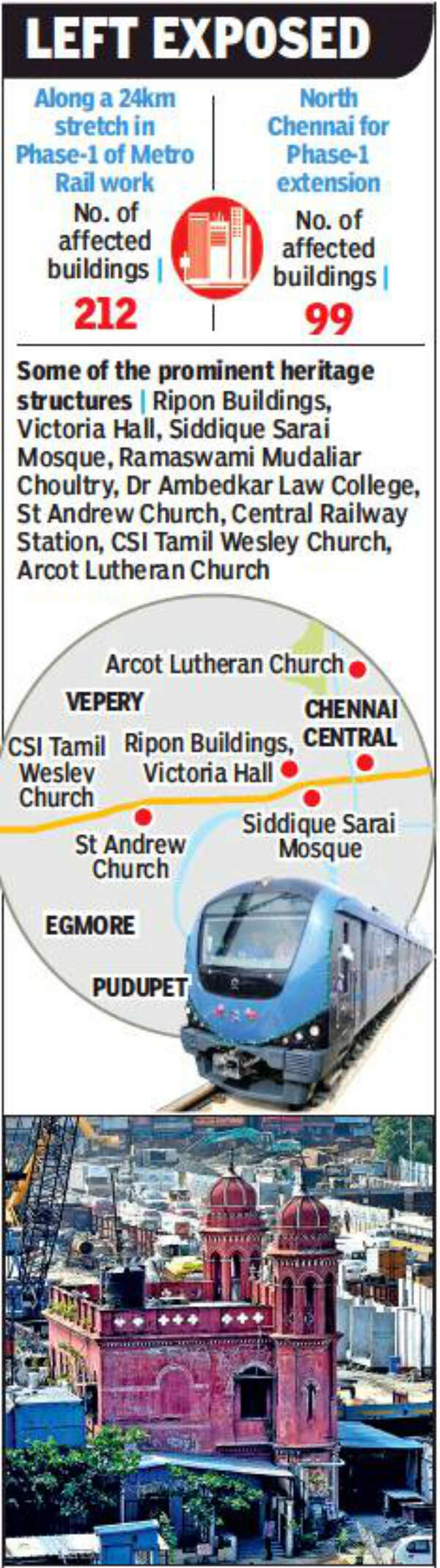 CMRL: CMRL dazzles with stations, glosses over heritage building cracks ...