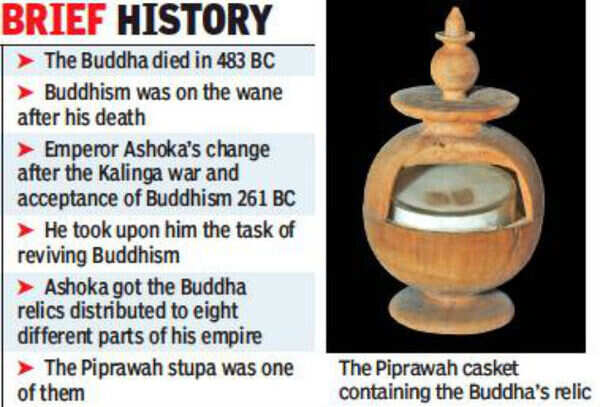 Buddha: Museum to showcase relics of Buddha to attract tourists ...