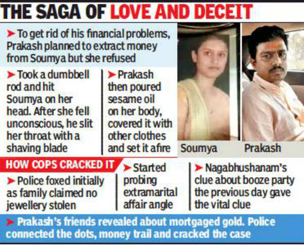 Soumya’S Murder: Illicit affair turns bloody, gold and cash trail hold ...