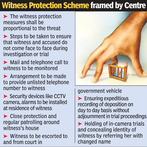 Witnesses facing threat from accused to be given protection: Centre to ...