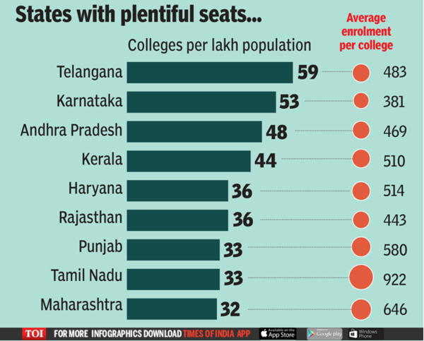 Canada: An entire Canada at India's varsities and other surprising ...