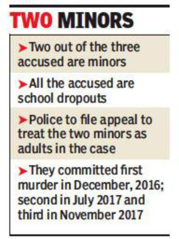 Roshan Lal Roshan: Before 25-year-old’s murder, 3 friends killed two ...