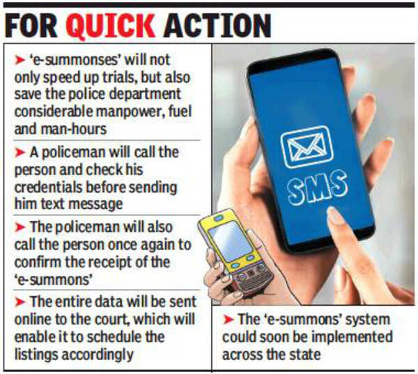 E Summonses: In a first, Aurangabad police to serve court summonses via ...