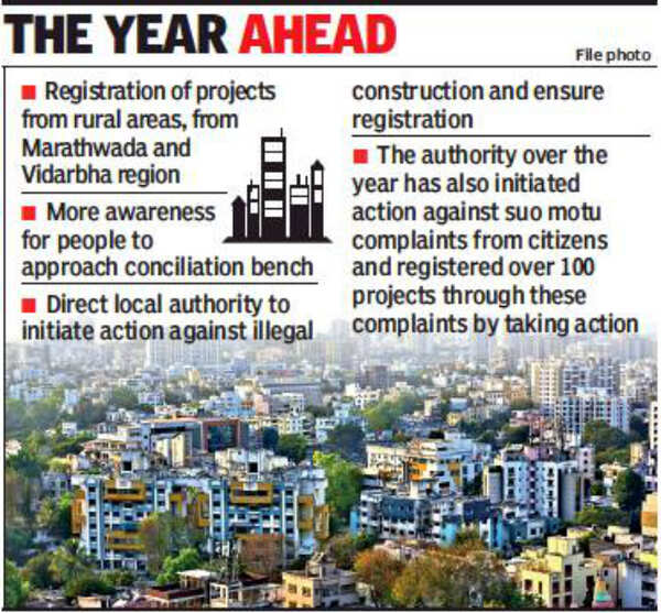 MahaRERA to map registered real estate projects through GIS technology ...