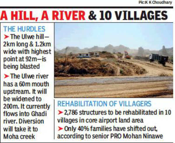 Cidco plans to go ‘full blast’ to meet Navi Mumbai airport’s 2019 ...