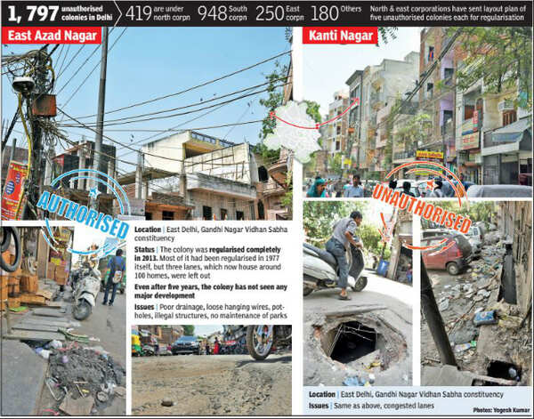 5 years after east Azad Nagar was regularised, residents still await ...