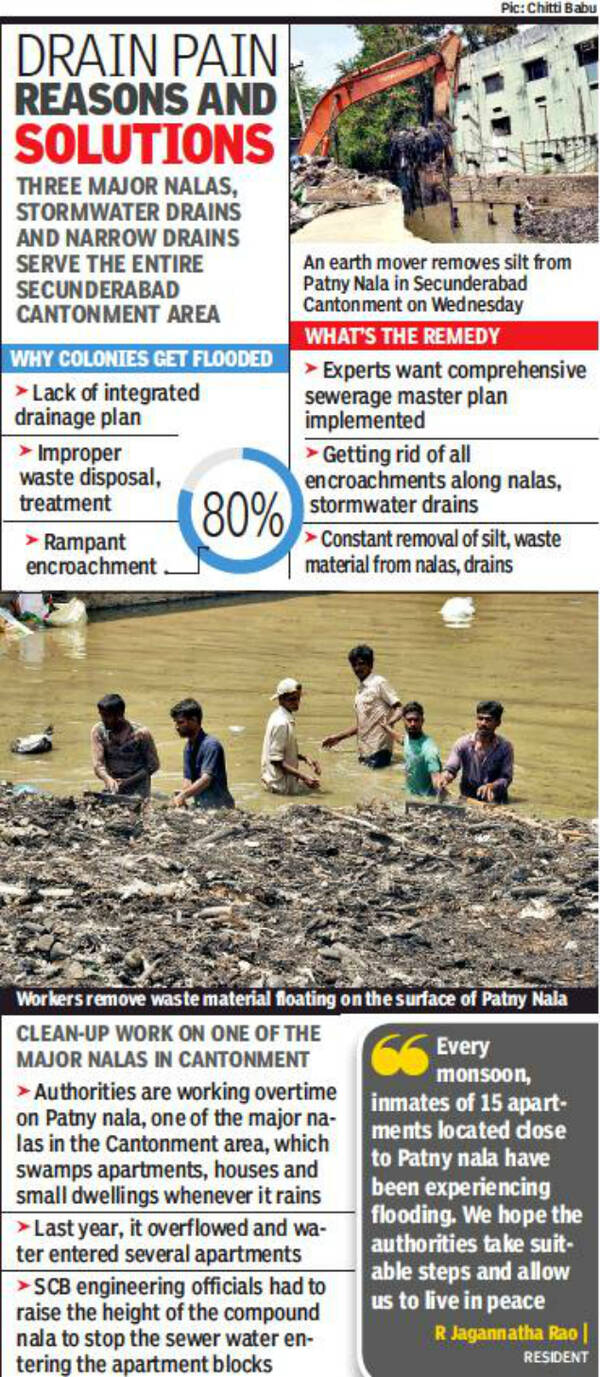 Scb: SCB gears up to rid nalas, drains of monsoon muck | Hyderabad News ...