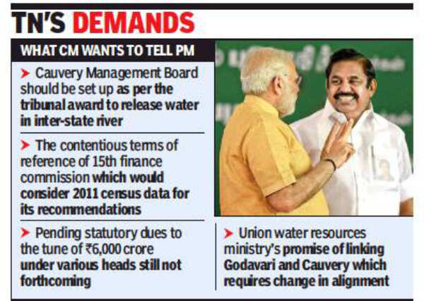 Narendra Modi: EPS will get to meet PM Narendra Modi, only in a group ...
