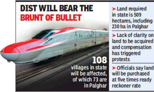 Palghar farmers protest ‘survey’ for bullet train | Mumbai News - Times ...