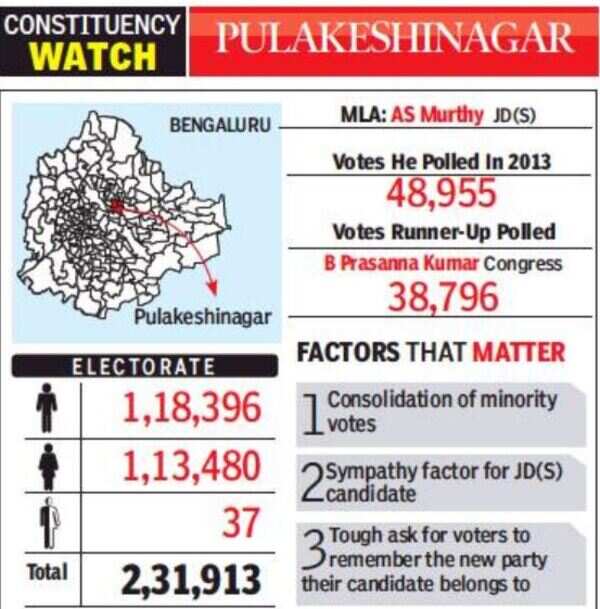 Turncoats hope voters too have crossed the floor | India News - Times ...