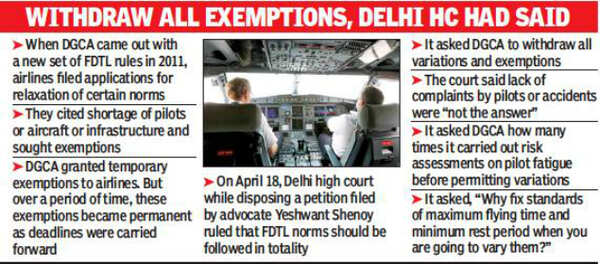 'Airlines must stick to min rest time norms' | Mumbai News - Times of India