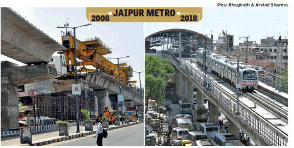 Modern Land Of The Ancient: Jaipur, modern land of the ancient | Jaipur ...