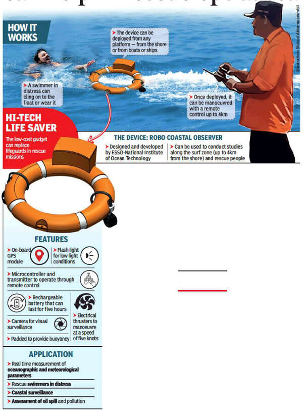 National Institute Of Ocean Technology: Chennai lab's robot lifesaver ...