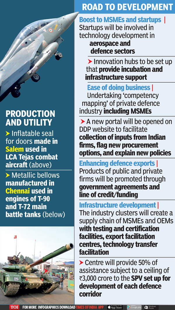 How MSMEs will fire up India’s defence system | India News - Times of India