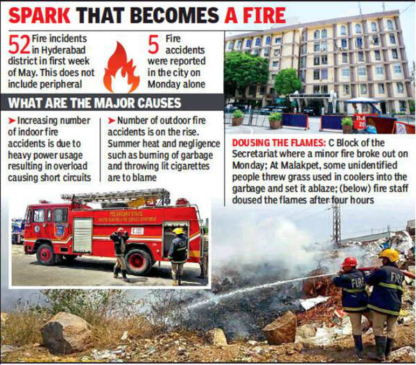 5 fire mishaps in 24 hours keep firefighters on toes | Hyderabad News ...