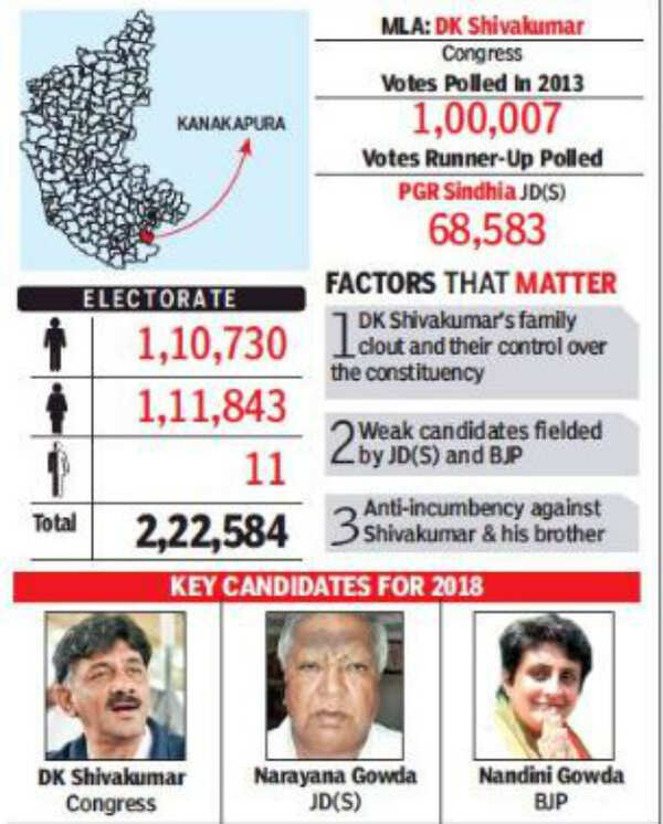 Karnataka Election 2018: Karnataka election 2018: JD(S), BJP make ...