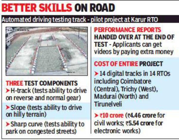 Rs 40 lakh track at Karur to make driving test foolproof | Chennai News ...