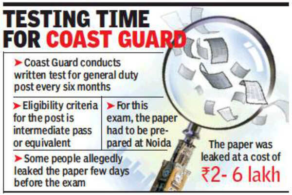 Coast Guard looks within in exam leak | Visakhapatnam News - Times of India
