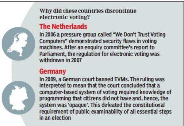 Learning with the Times: How EVMs win voter confidence | India News ...
