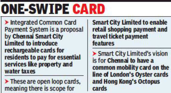 Corporation’s smart card raises doubts | Chennai News - Times of India