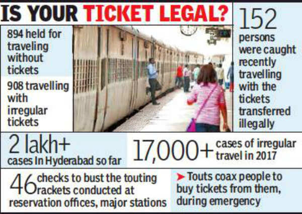 South Railway: Illegal transfer of railway tickets on rise, 2 lakh ...