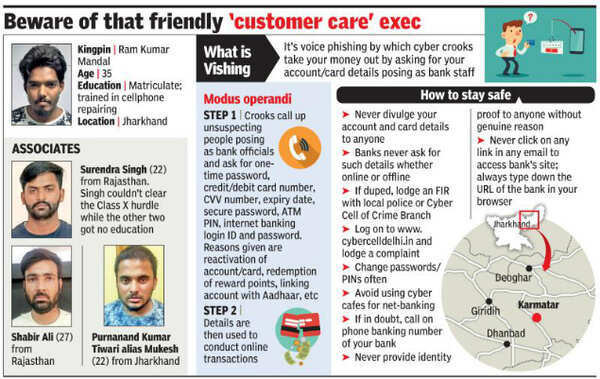 An empire built on stolen passwords | Delhi News - Times of India