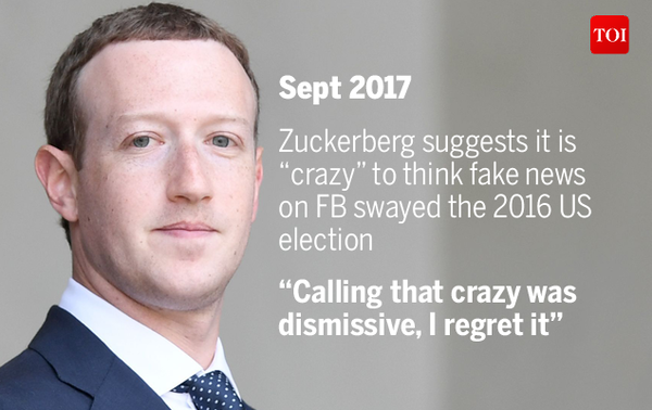 Facebook: 12 years, 9 apologies: When and why Mark Zuckerberg said ...