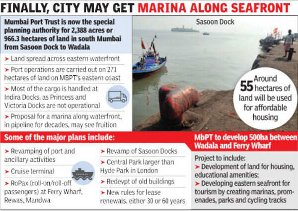 Now, MpBT made planning body for eastern waterfront | Mumbai News ...