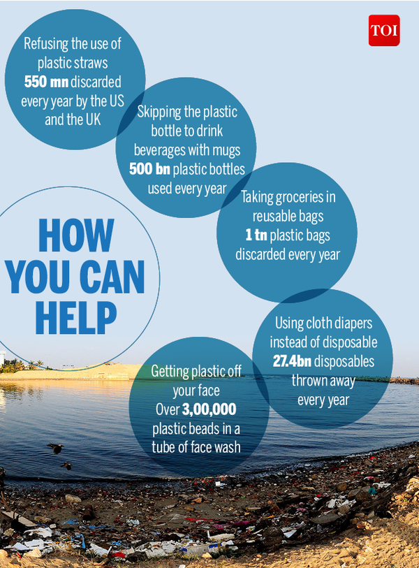 World Environment Day: How plastic waste is drowning our oceans - The ...