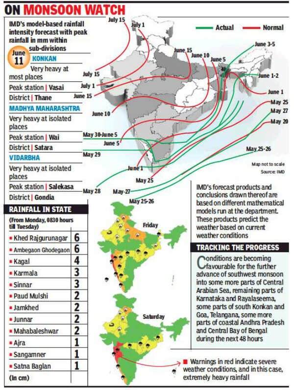 Imd: IMD forecasts 3 days of heavy rain in Maharashtra | Pune News ...