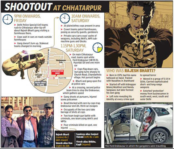 Kranti gang left behind a terror calling card | Delhi News - Times of India