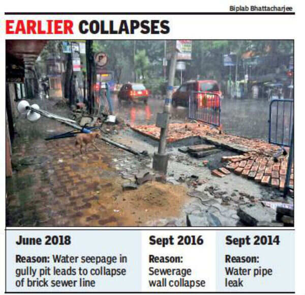 Cave-in on Gariahat Road, third time in four years | Kolkata News ...