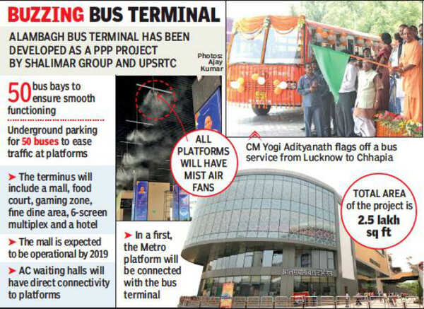 Now, board bus, Metro from swanky transit terminus | Lucknow News ...