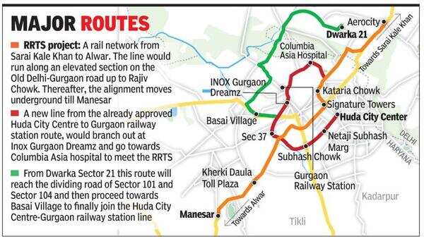 High-speed Delhi-Rajasthan rail corridor gets Haryana government's nod ...