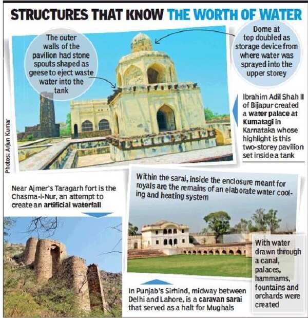 Royal Lessons: Make water foundation of architecture | India News ...