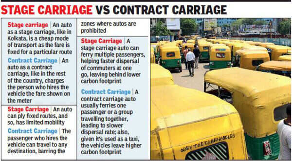 State can’t decide on auto fares yet, unions to take call | Kolkata ...