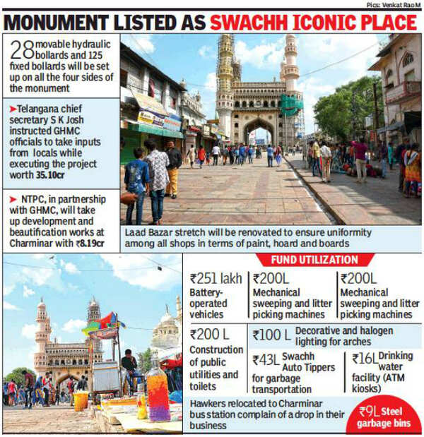 Cobble stones, granite give buffer to Charminar project | Hyderabad ...
