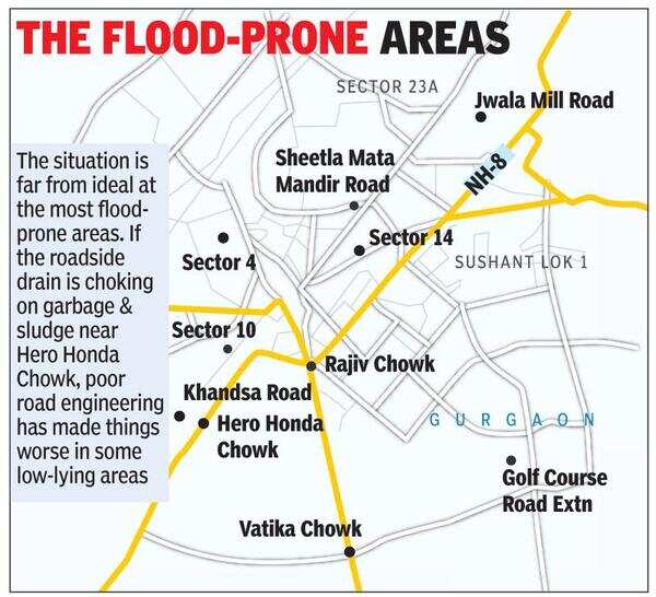 Gurugram's 10 'drowning streets' face monsoon test | Gurgaon News ...