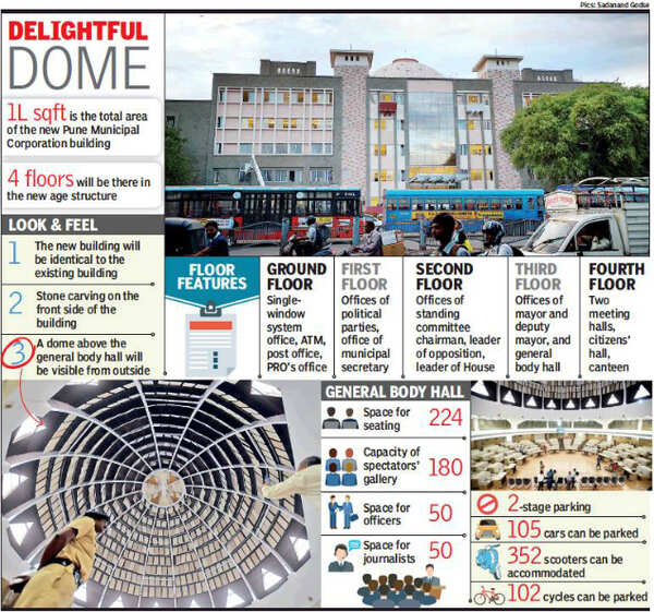 Equipped with citizen-friendly facilities, new age PMC building ready ...